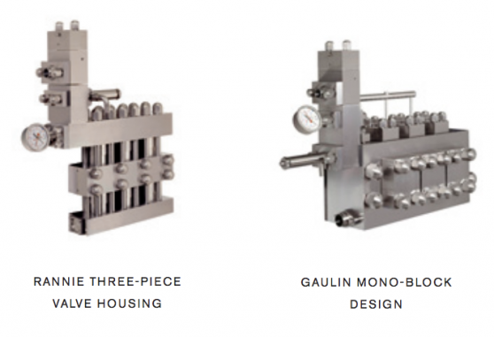 APV High-pressure Homogenizer Rannie 55/75 / Gaulin 55/75 – PT. Thema ...