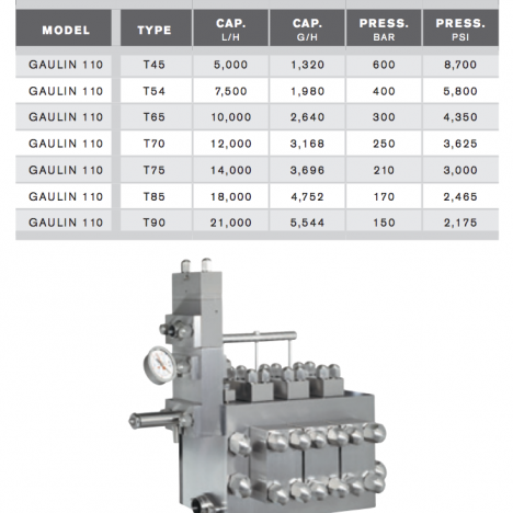 Pneumatic Scale Angelus Burt 408 Labeler Machine – PT. Thema Artha Perkasa