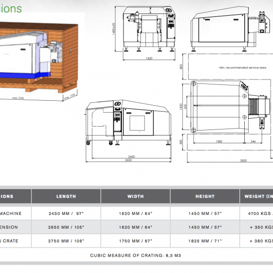 APV Gaulin Rings 12 Rings / Set – PT. Thema Artha Perkasa