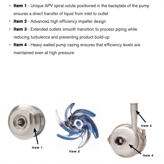APV High-Pressure Homogenizer Rannie 110T/125T / Gaulin 110T/125T – PT ...