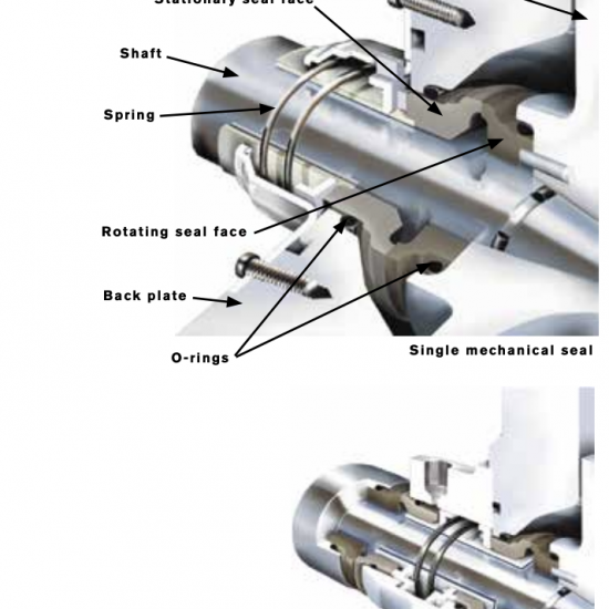 APV High-Pressure Homogenizer Rannie 110T/125T / Gaulin 110T/125T – PT ...